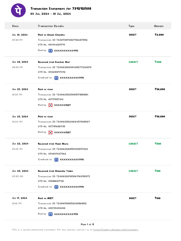 PhonePe Statement Jan2024 Jul2024 | PDF | Debits And Credits | Debit Card
