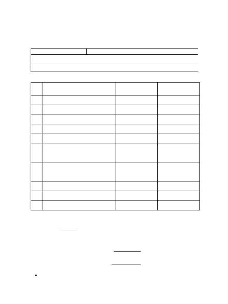 Test GASP | PDF