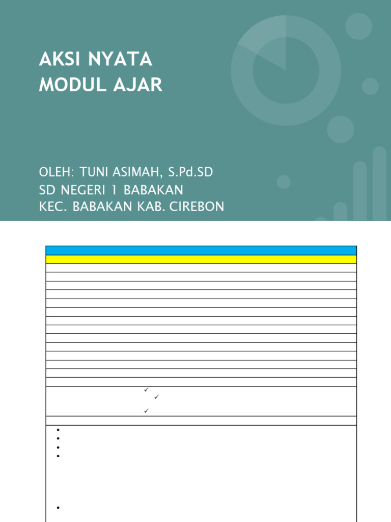 Aksi Nyata Modul Ajar - Tuni Asimah | PDF