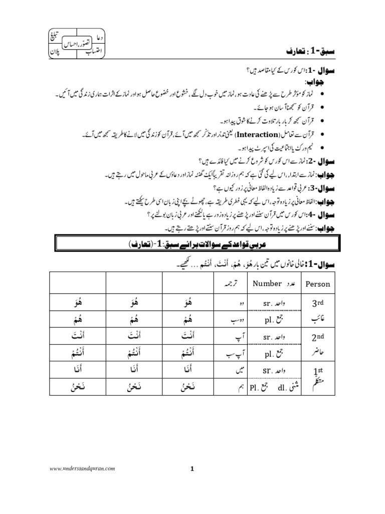SC1 Urdu Workbook Solution | PDF