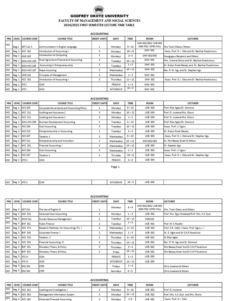 FMSS 1st Sem Lec. Time Table 2024 2025 | PDF