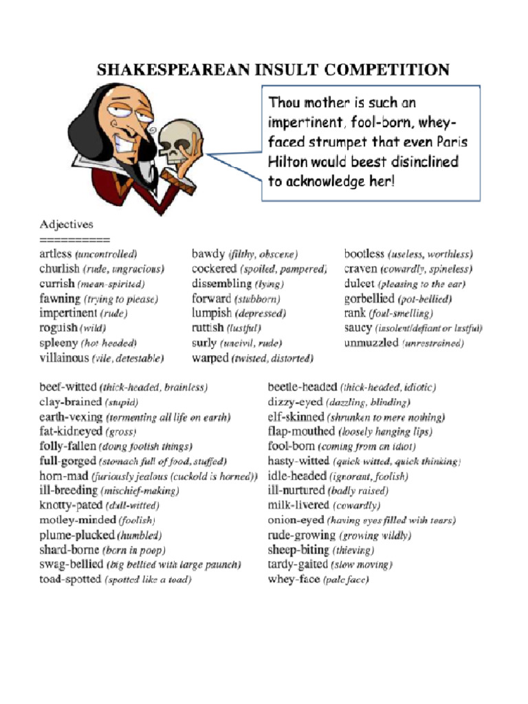 shakespeare_insults_translation_pdf | PDF