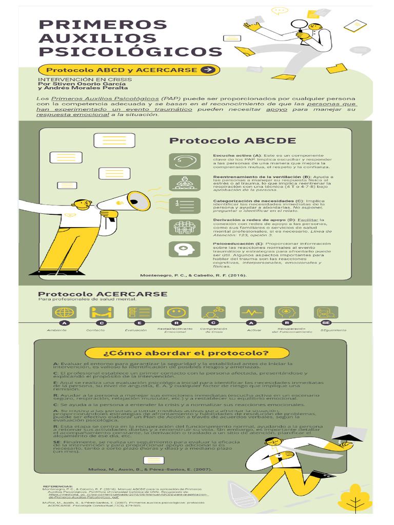 PAP - PROTOCOLO ABCDE Y ACERCARSE - Stiven Osorio G y Andres Morales P | PDF