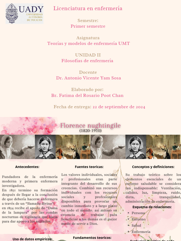 Poot_Fatima_ADA 7_FICHA Florence Nightingale | PDF