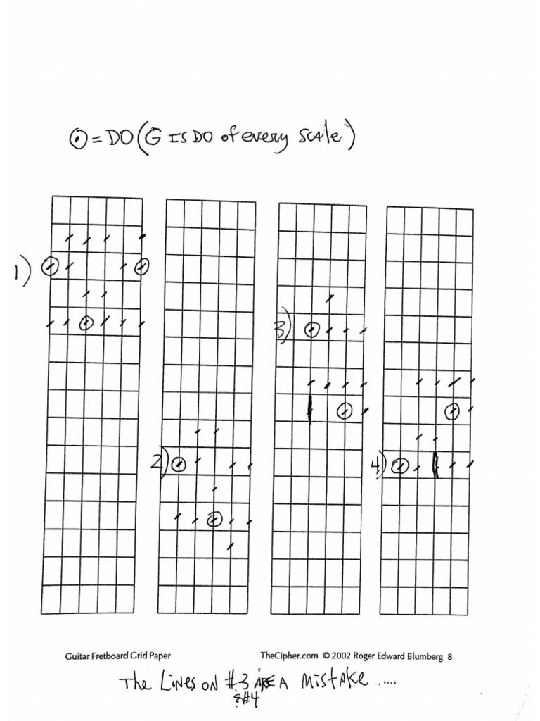 Major Scale in G 4 Out of 5 Shapes | PDF