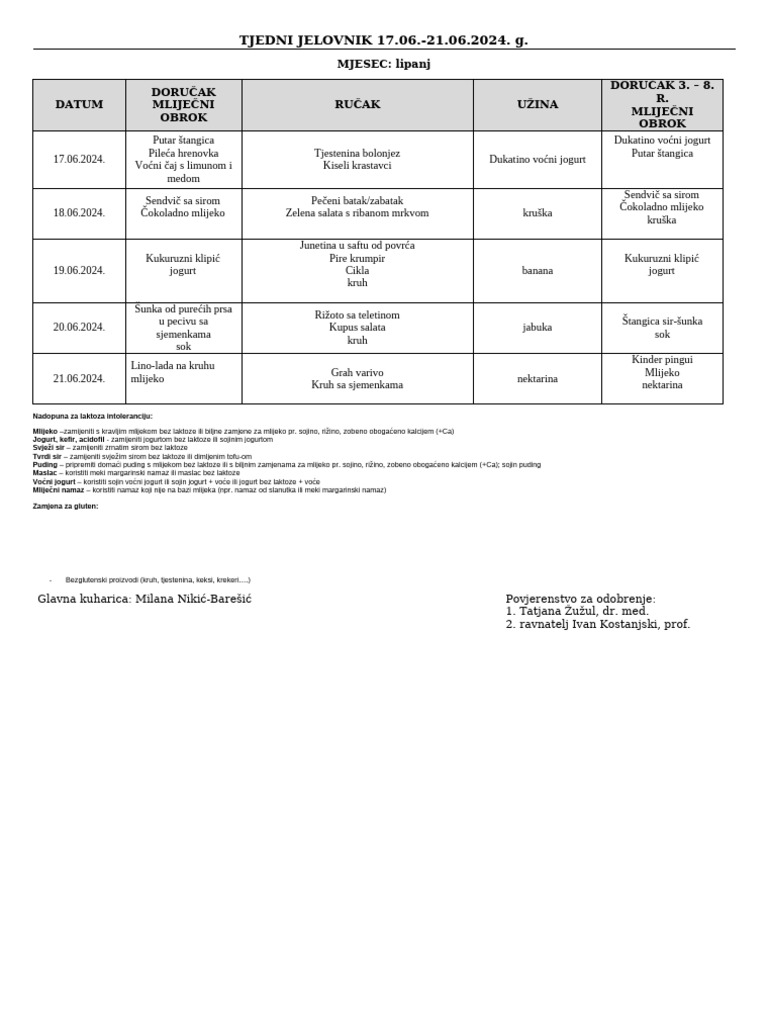 Jelovnik Od 17.06. - 21.06.2024. | PDF