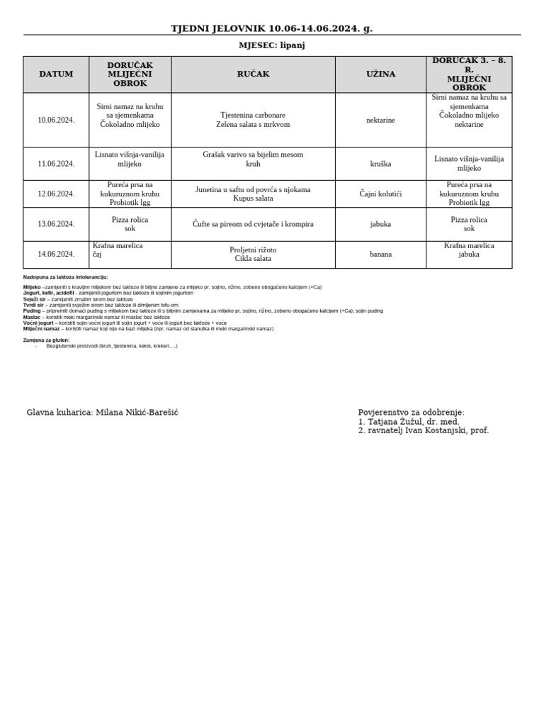 Jelovnik od 10.06. -14.06.2024. | PDF
