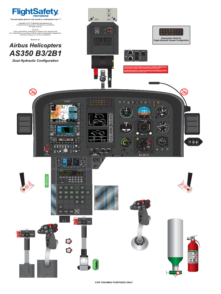 AS350 Instrument Panel Poster | PDF