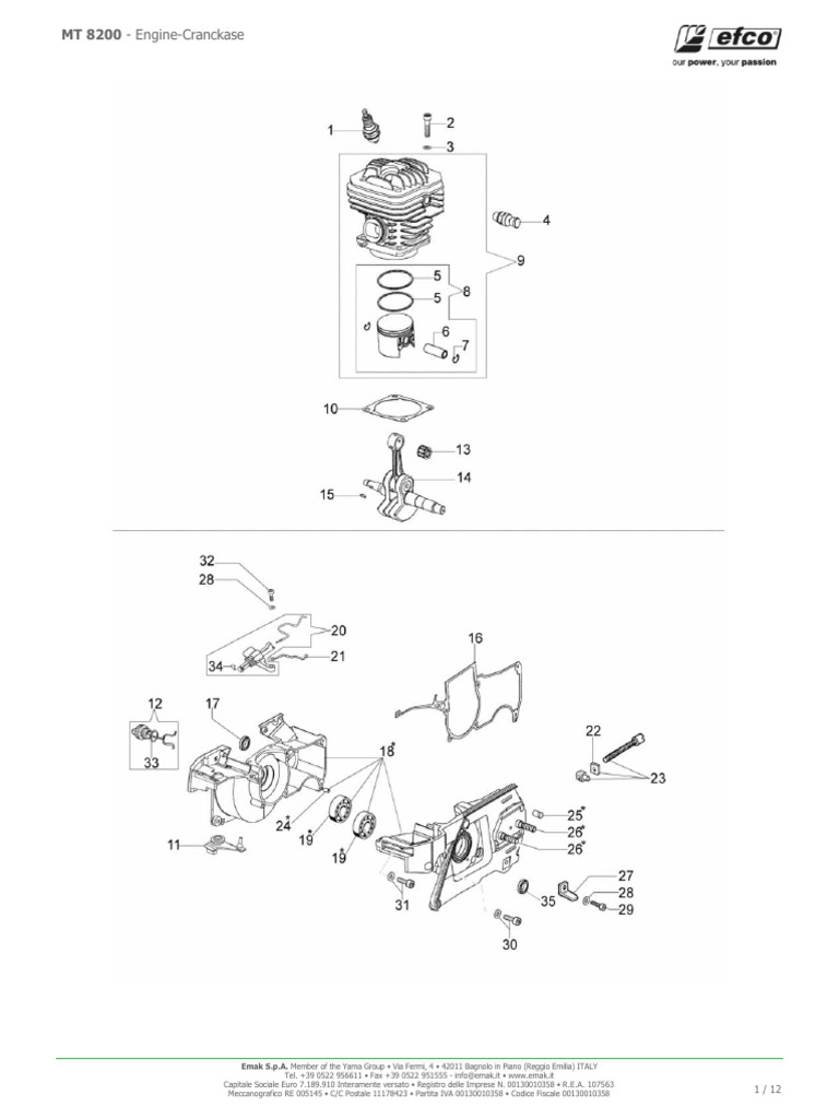 MT8200 Ipl | PDF