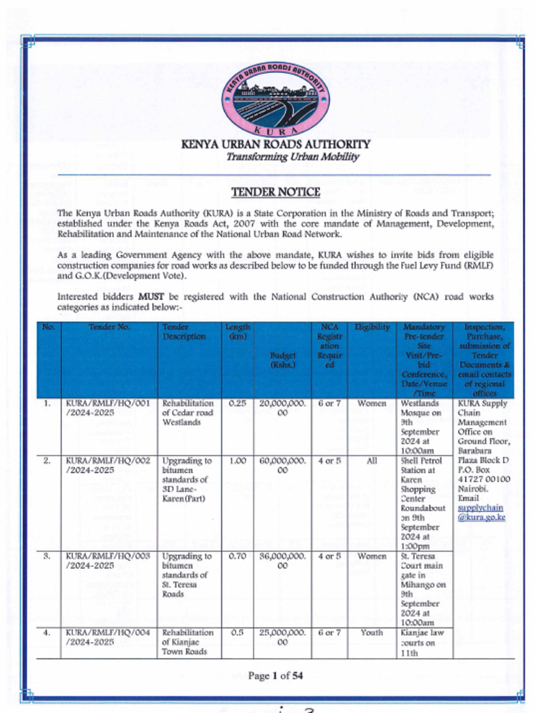Tender Notice Fy 2024 2025 | PDF