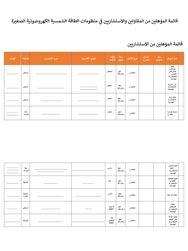 Updated-Qualifiers-List 28 August 2024 | PDF