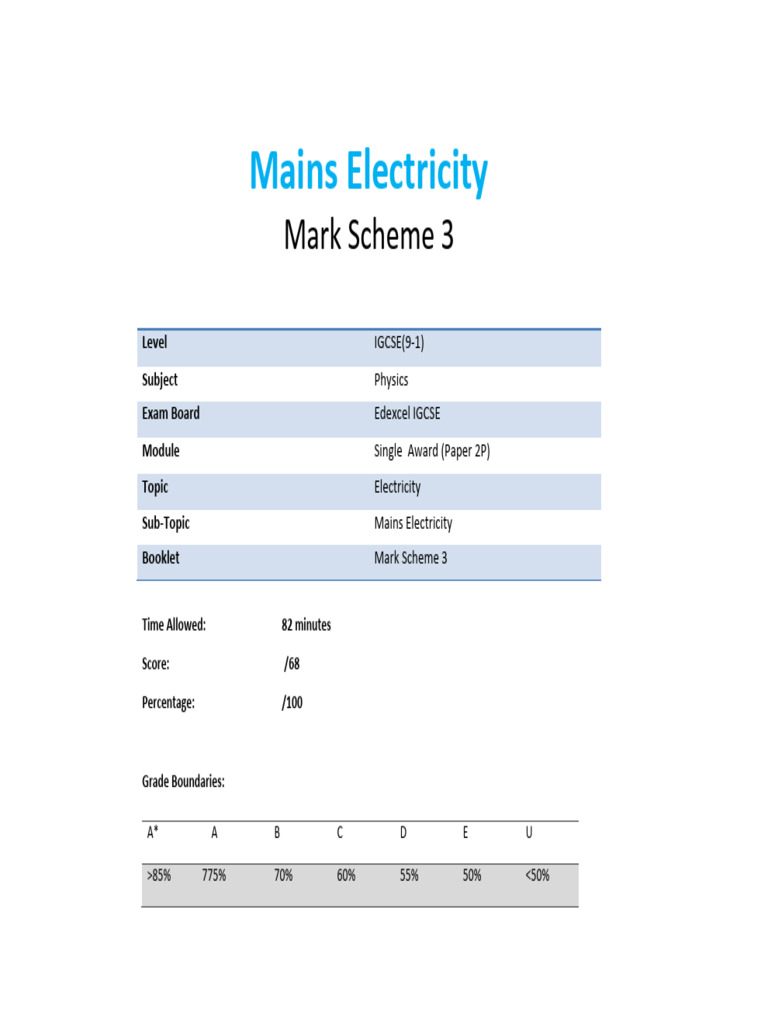 5.3 Mains Electricity 2P Edexcel IGCSE Physics MS L | PDF
