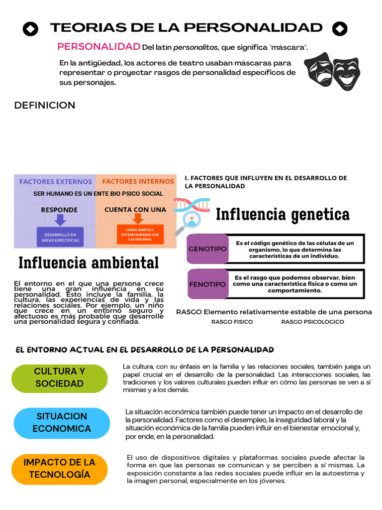 2do Modulo Clase 1 | PDF