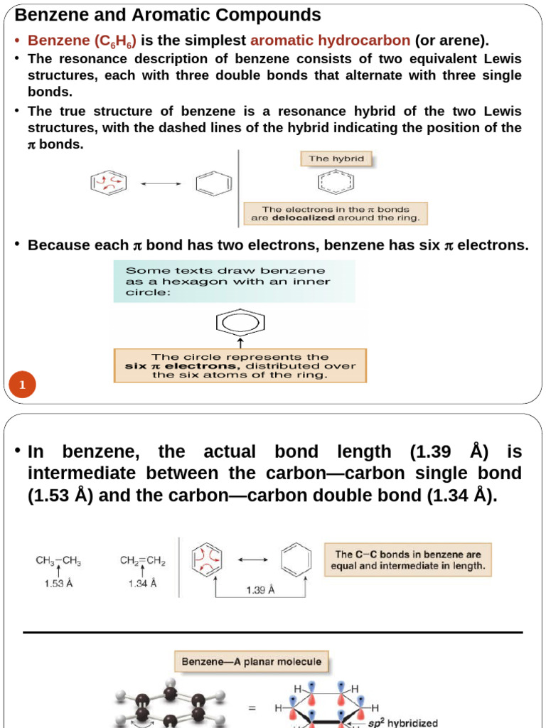Aromatic Compounds & Benzene Basics | PDF | Aromaticity | Art