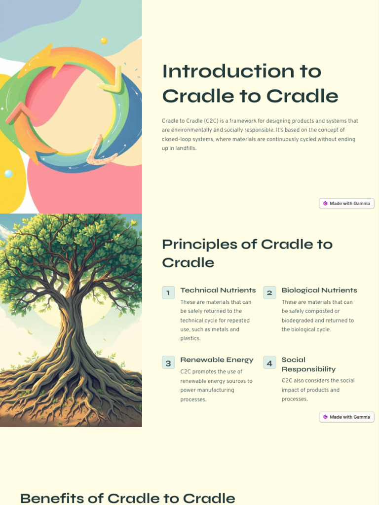 Introduction to Cradle to Cradle | PDF