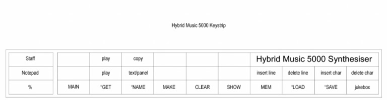 Hybrid Music5000-Keystrip | PDF