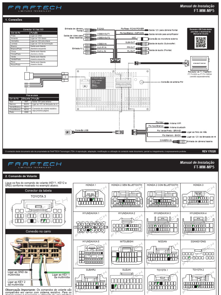 Manual de Instalacao FT MM MP5 170320 | PDF Manual de Instalacao FT MM MP5 170320 | PDF