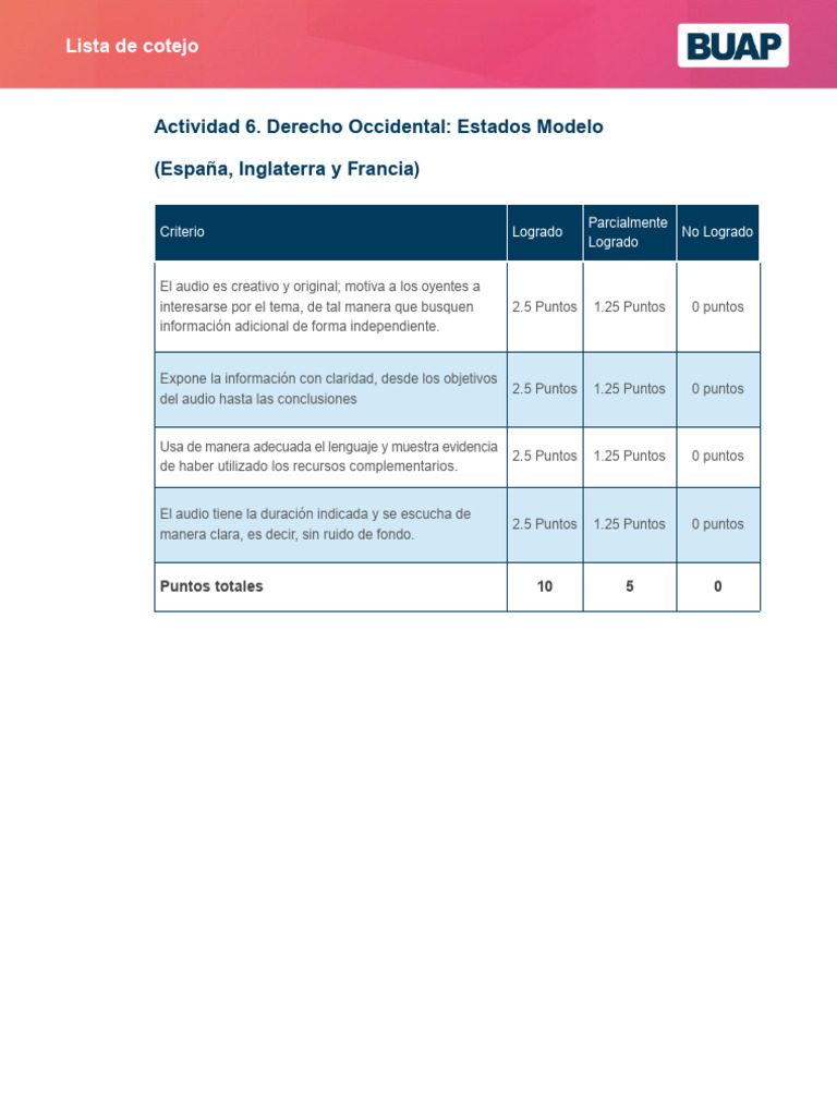 Listacotejo A06 | PDF