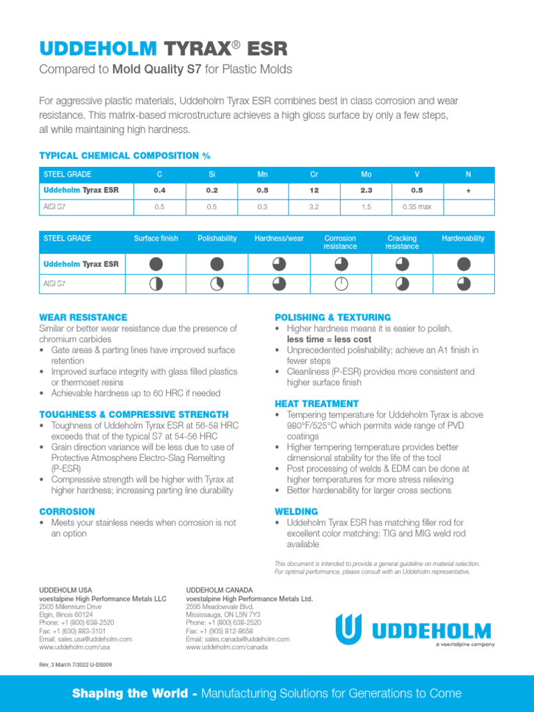 Uddeholm Tyrax ESR Data Sheet - Rev - 3 U DS009 | PDF