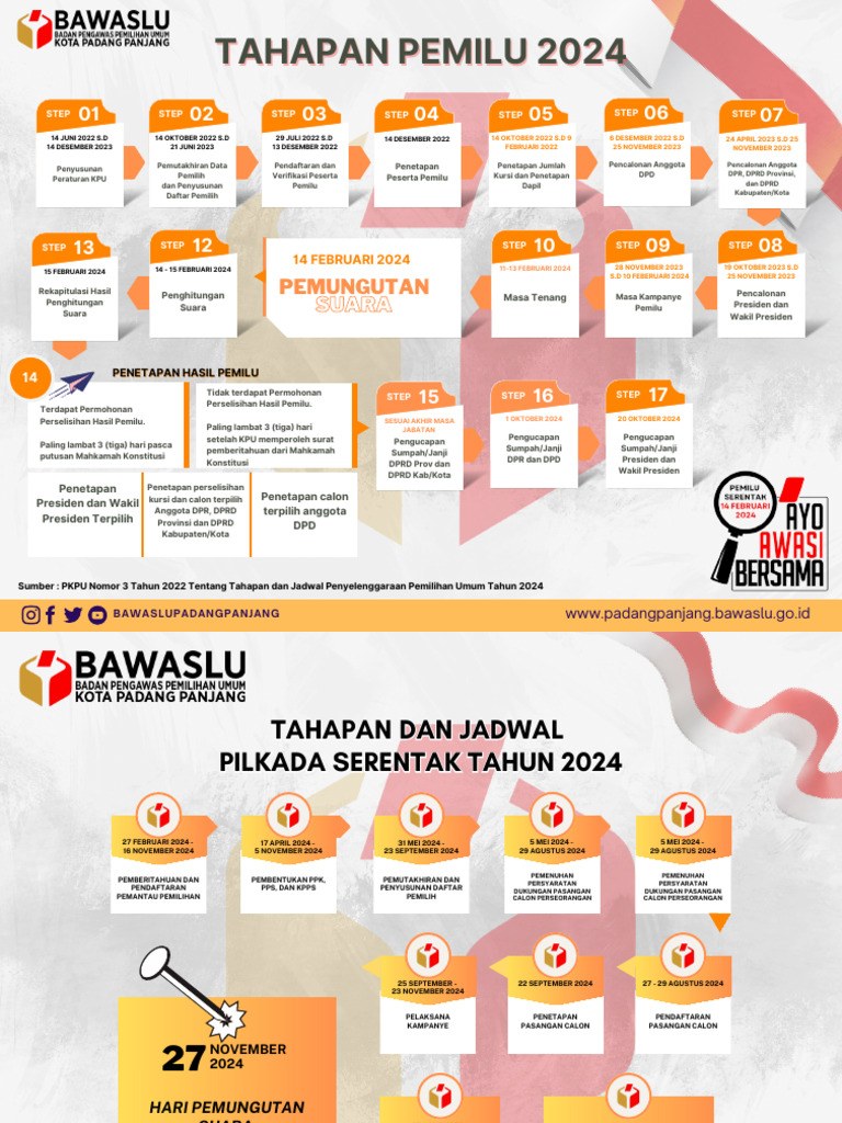 TAHAPAN PEMILU 2024_20240909_125215_0000 | PDF