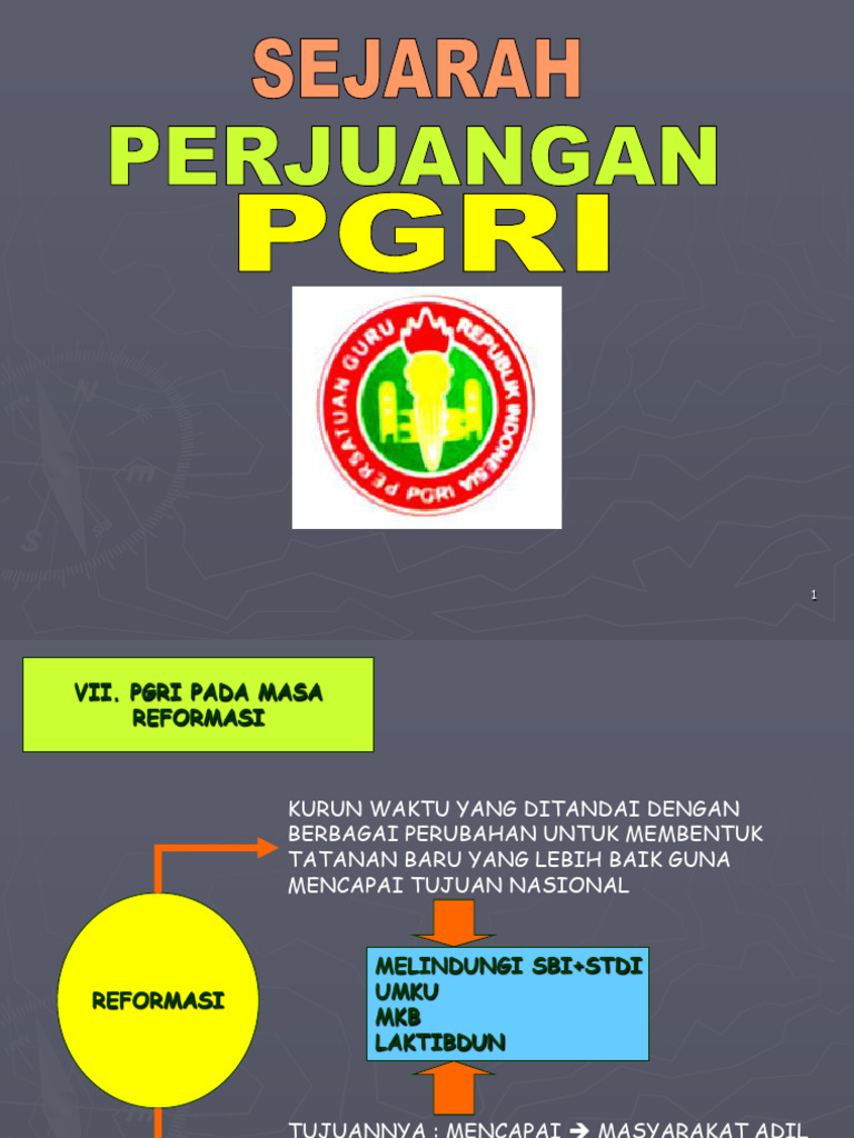 Sejarah PGRI | PDF