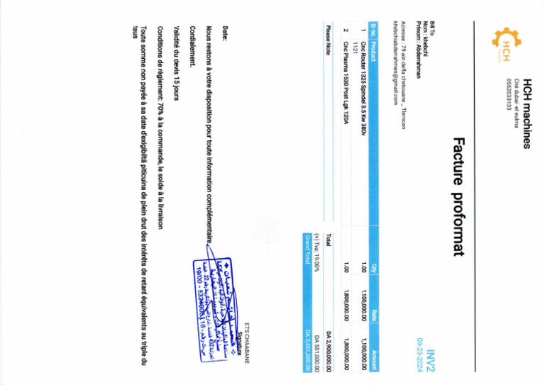 Proformat Machine | PDF