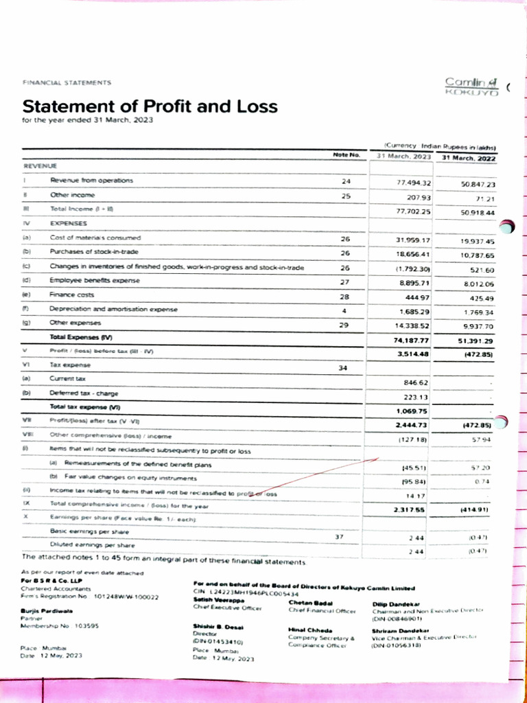 Adobe Scan 28-Sept-2024 (10) | PDF
