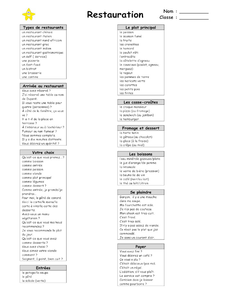 Restauration 2 | PDF
