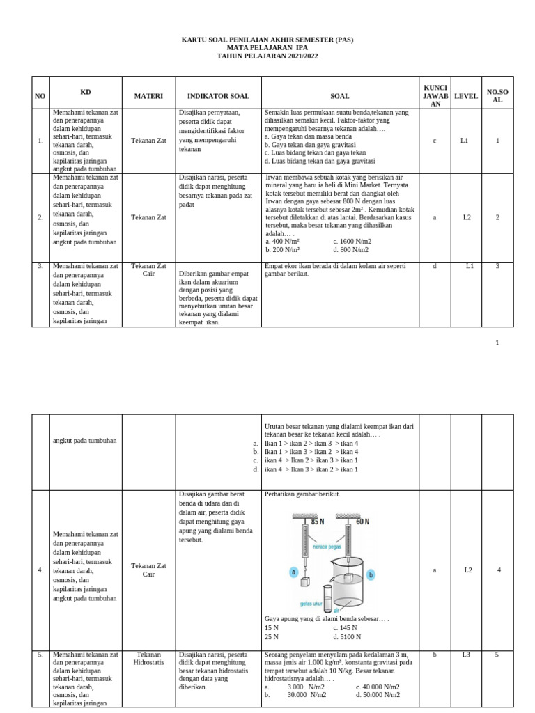 Kartu Soal PAS IPA 8 New | PDF