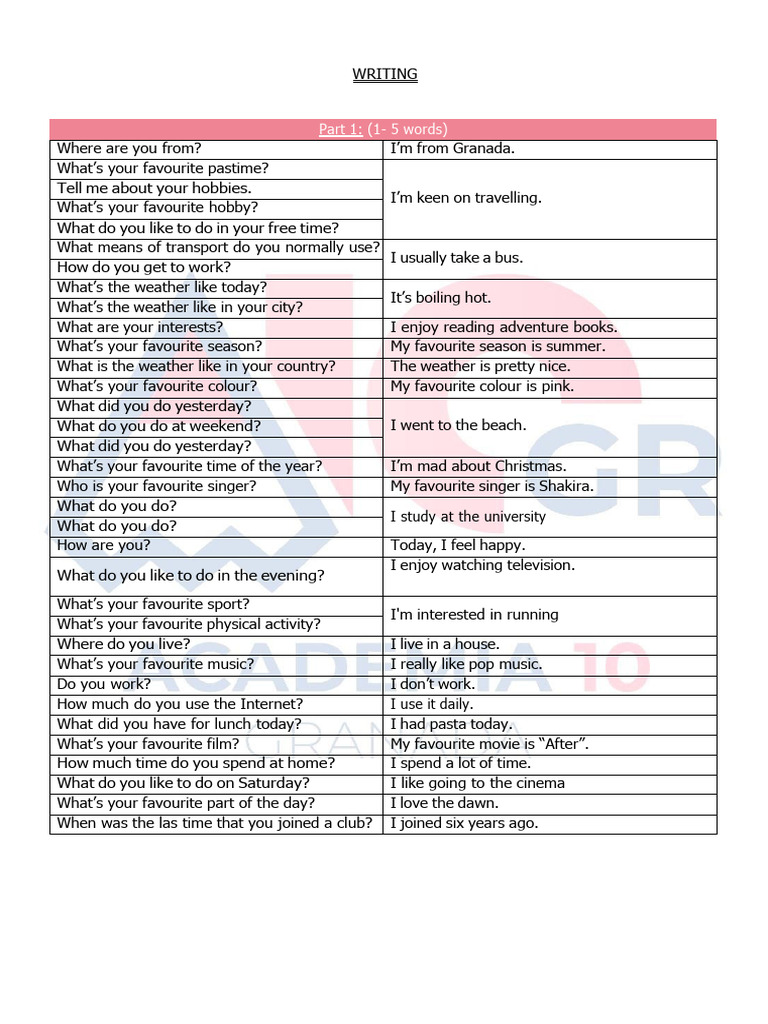 WRITING for pass | PDF