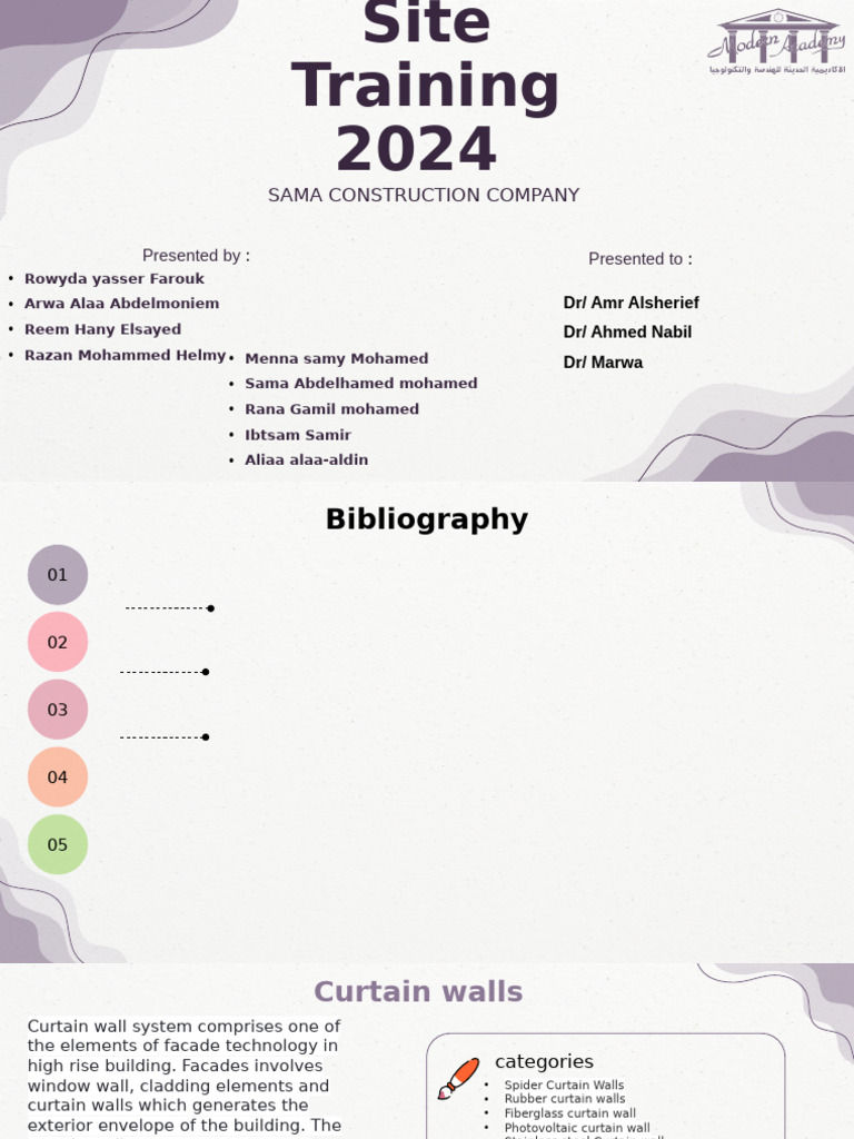 Site Training (Autosaved) | PDF
