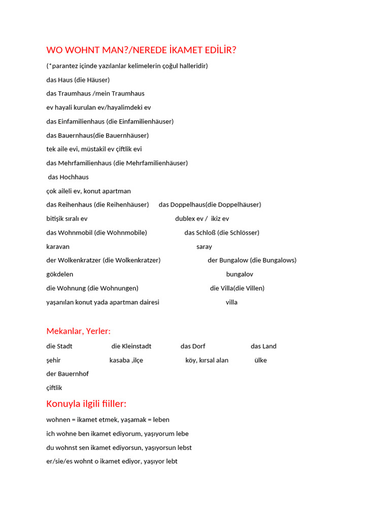 Wo Wohnt Man | PDF