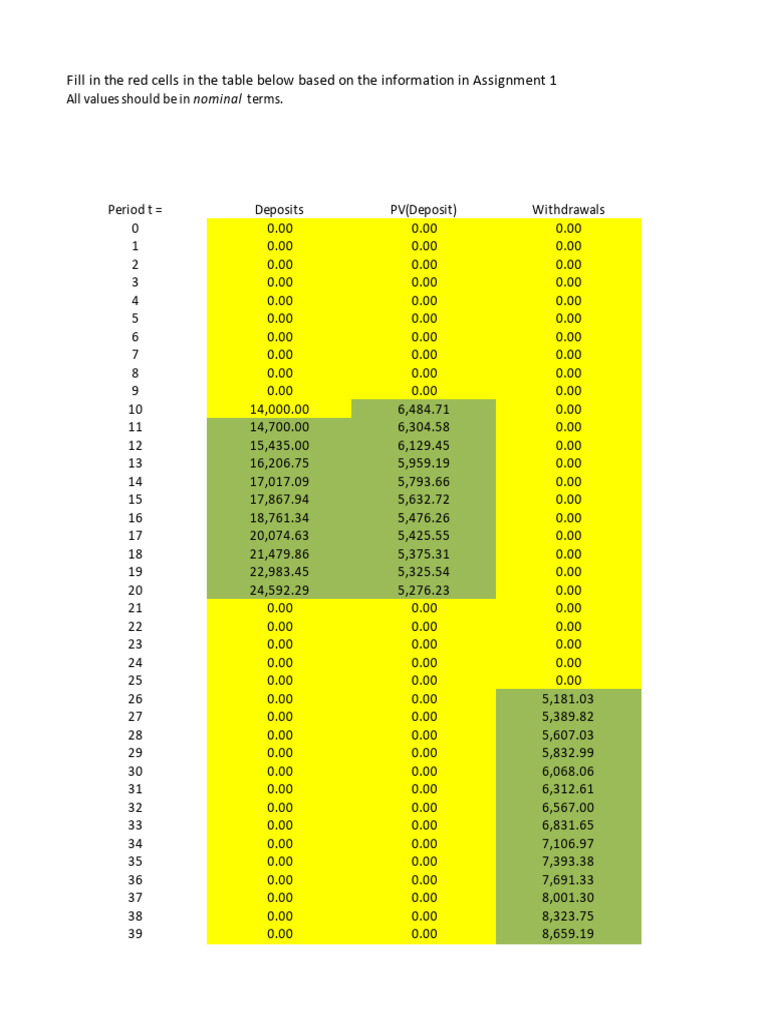 Assignment 1 Table S | PDF