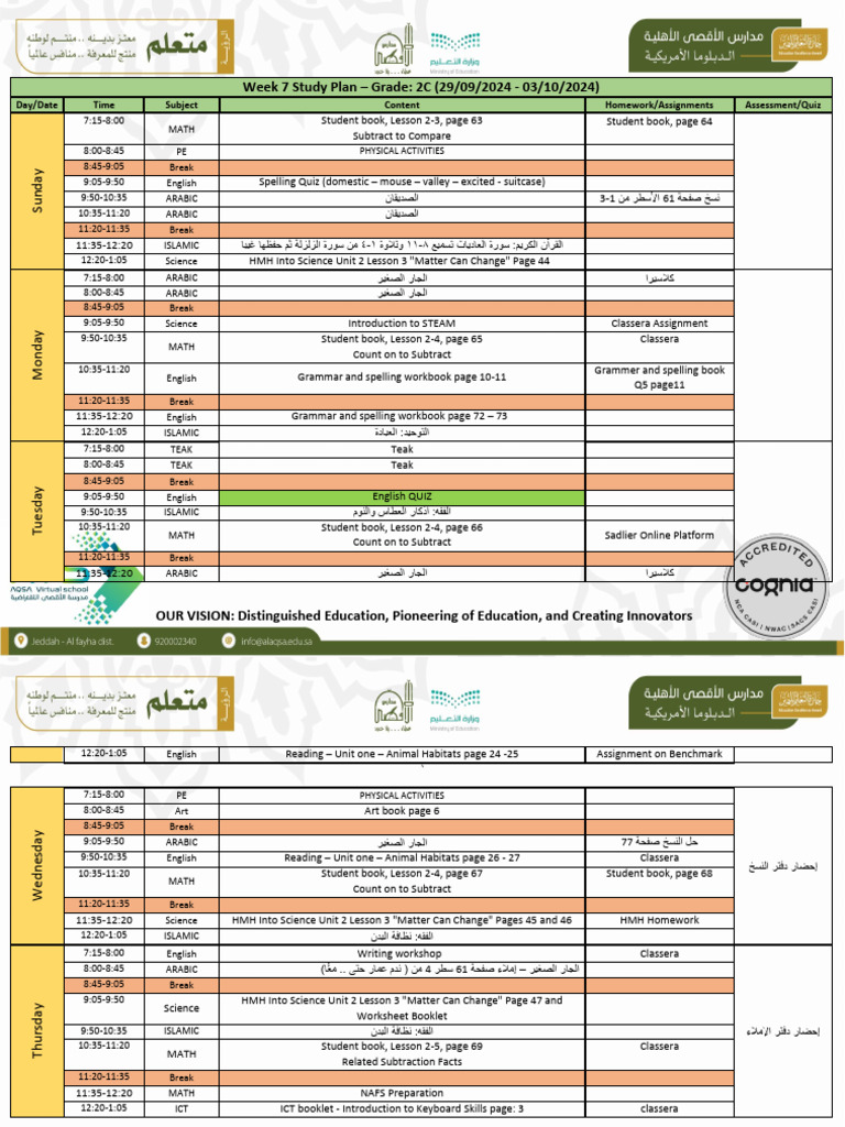 Grade 2c Weekly Plan | PDF
