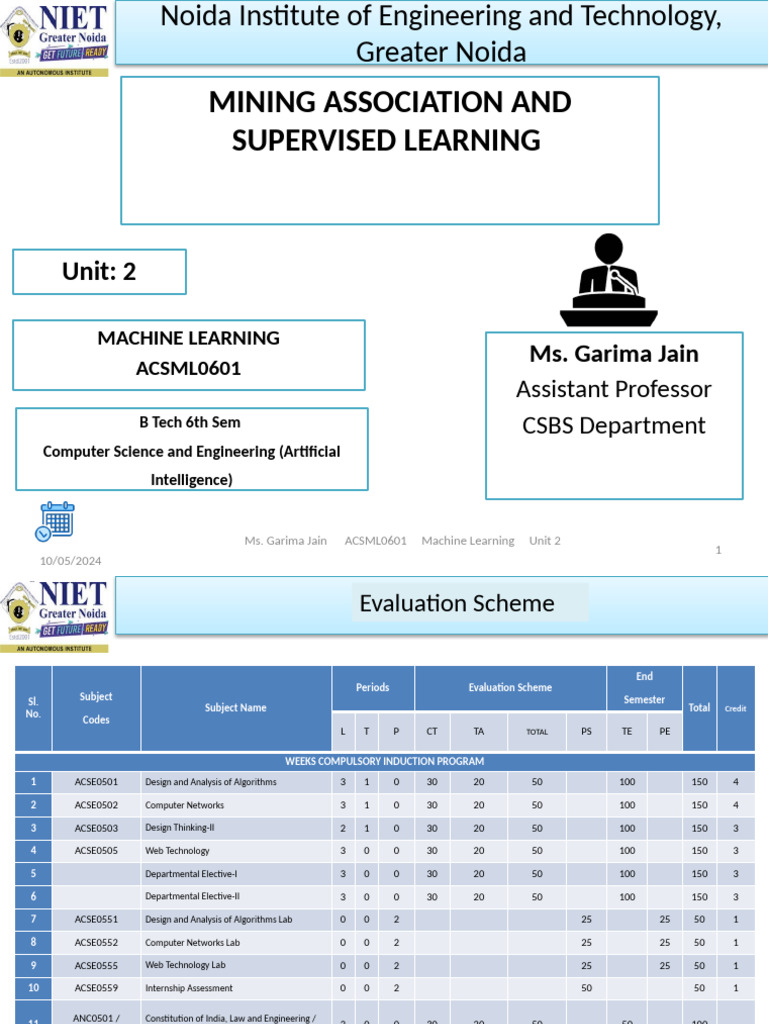 Unit2 - Ms. Garima Jain | PDF