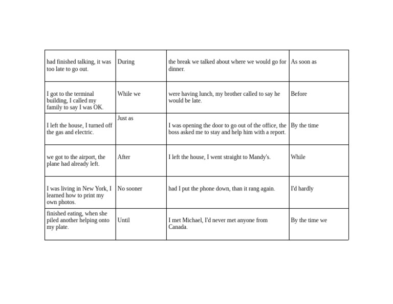 20070710064010ag 2 Past Time Phrases | PDF