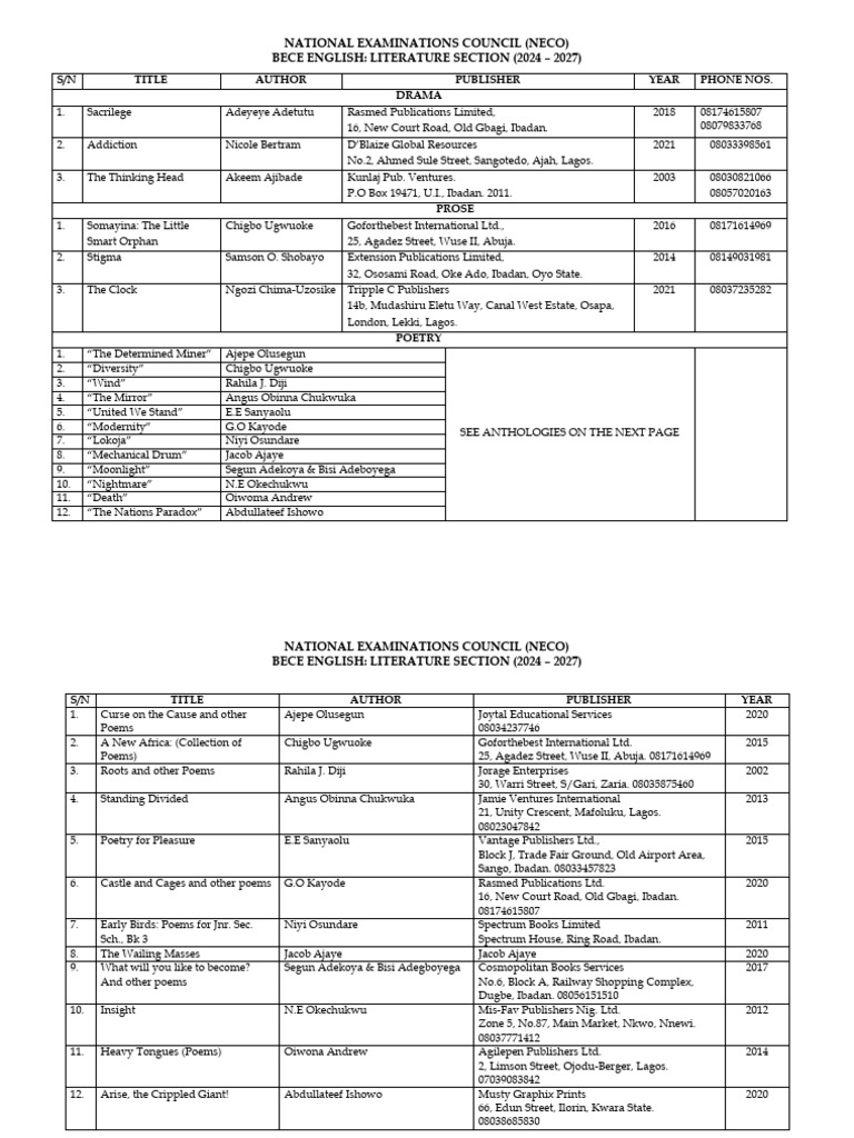 Literature BECE 2024 - 2027 | PDF