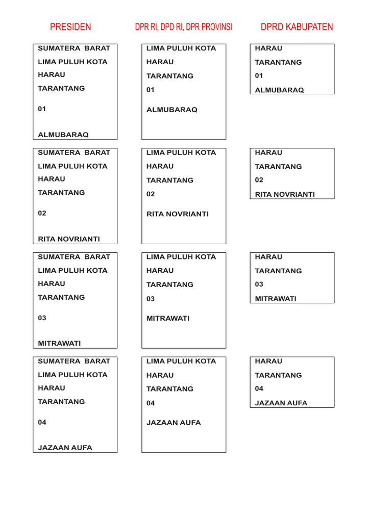 Nagari Tarantang - Stempel Pemilu | PDF