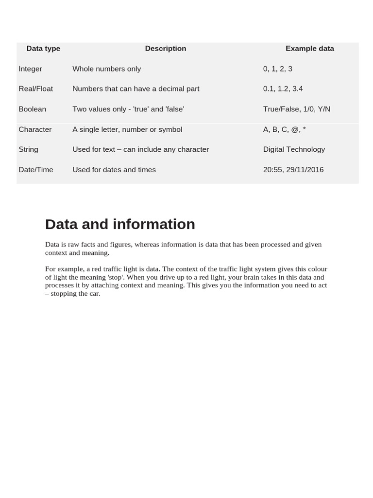 Compuer Science | PDF