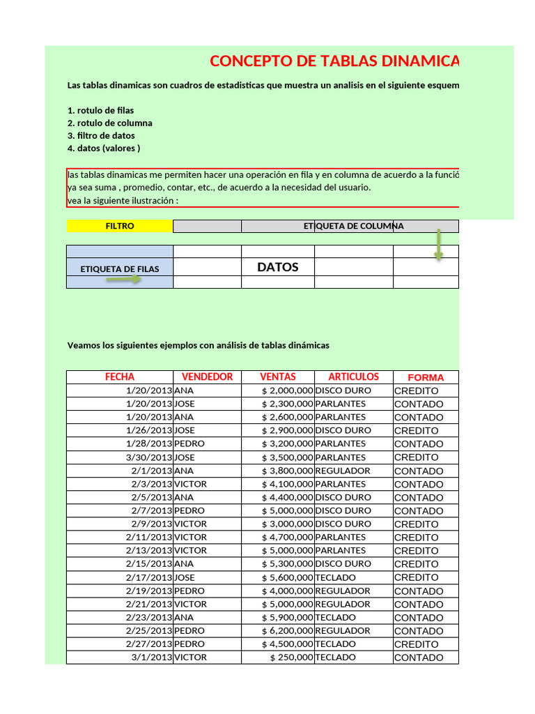 6-ejercicio-tablas-dinamicas | PDF