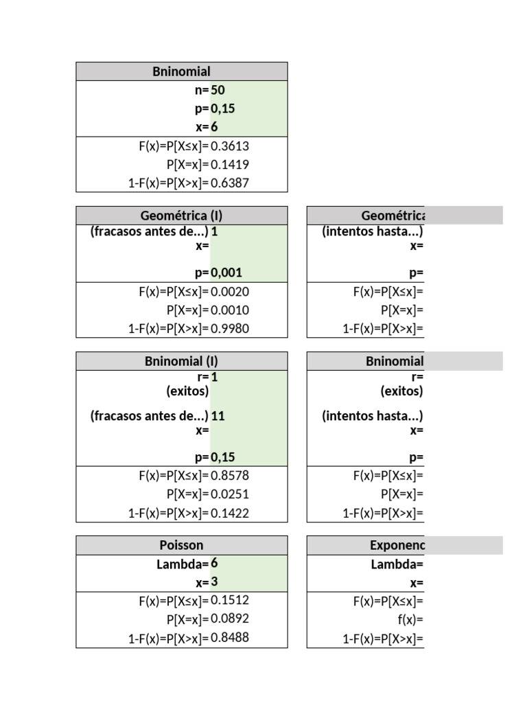 Plantilla - Modelos - Prob 1 | PDF