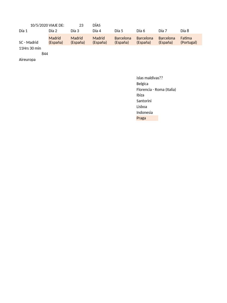 Eurotrip | PDF
