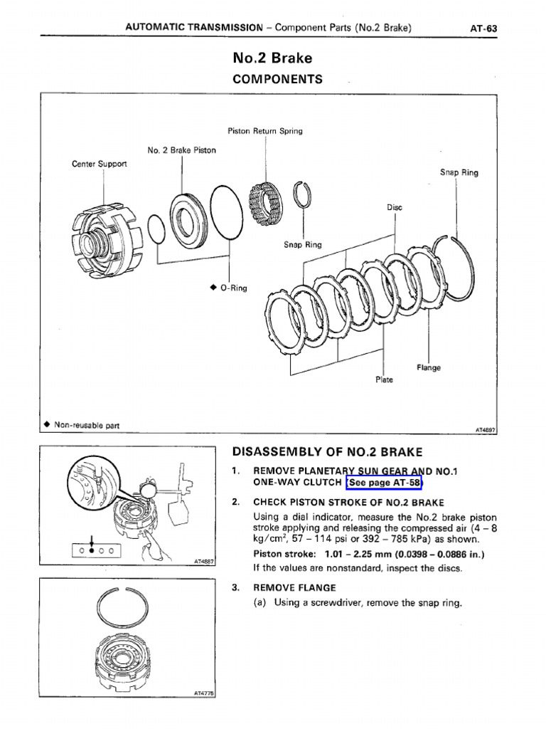 No.2 Brake | PDF