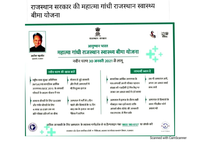 Jan Aadhar Card Yojna | PDF