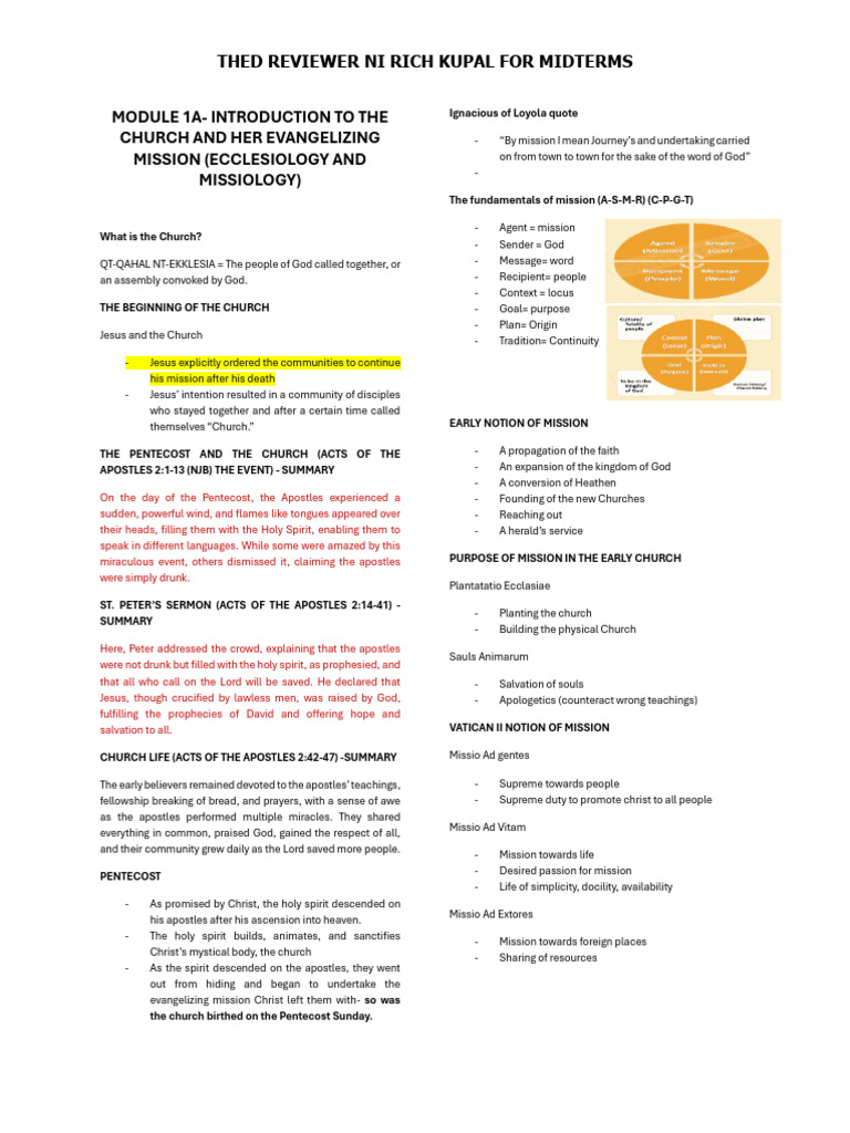 Thed02 Midterm Reviewer | PDF | Catholic Church | Second Vatican Council