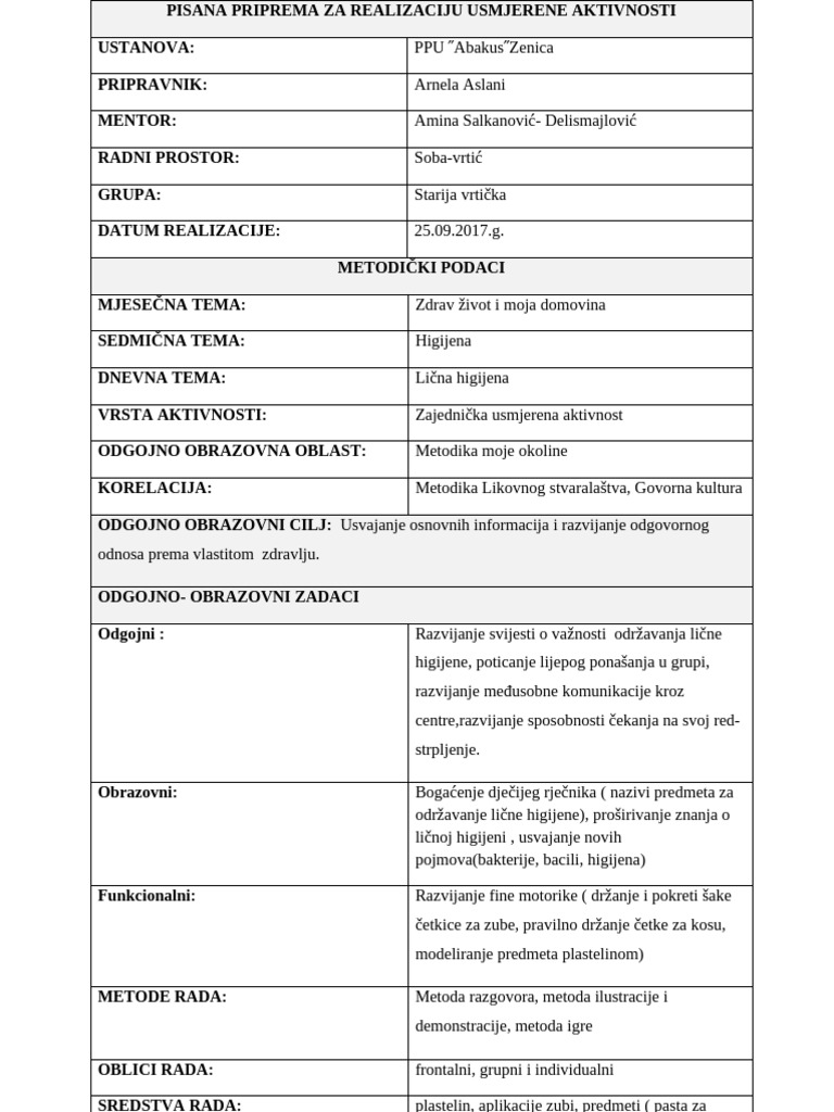 Priprema vrtić "Lična higijena" | PDF