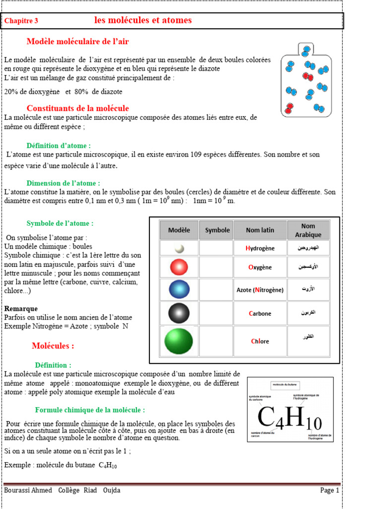 Les Molecules Et Les Atomes Resume De Cours 1 Pdf