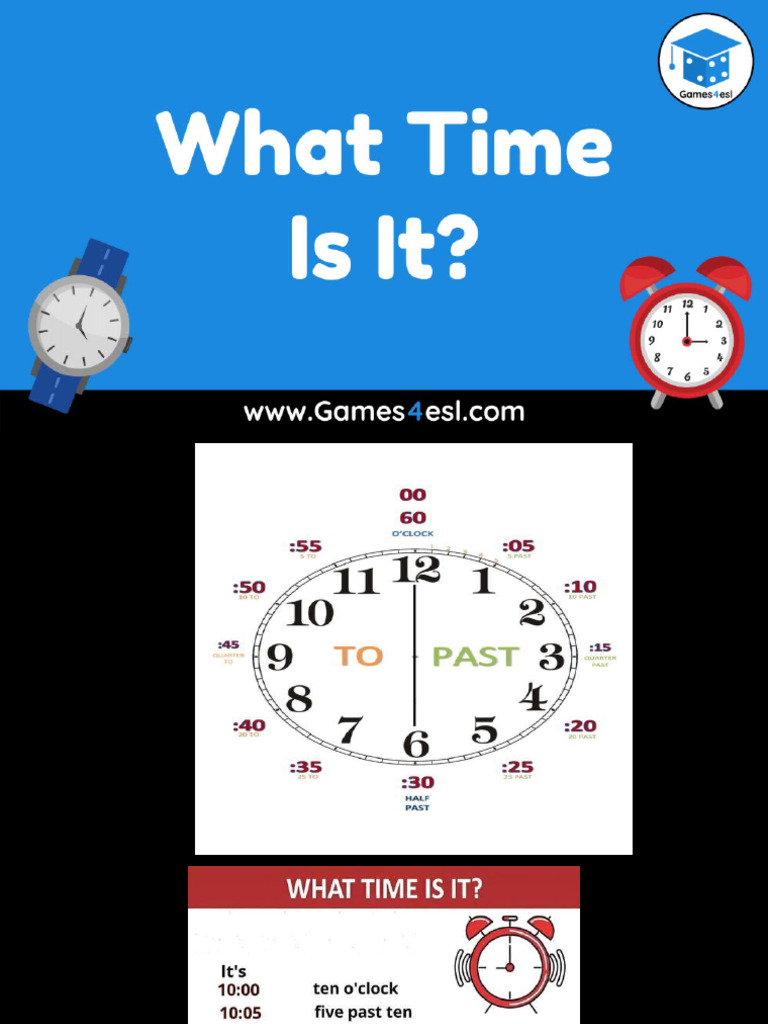 Telling The Time | PDF