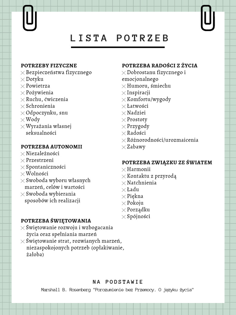 Lista Potrzeb | PDF