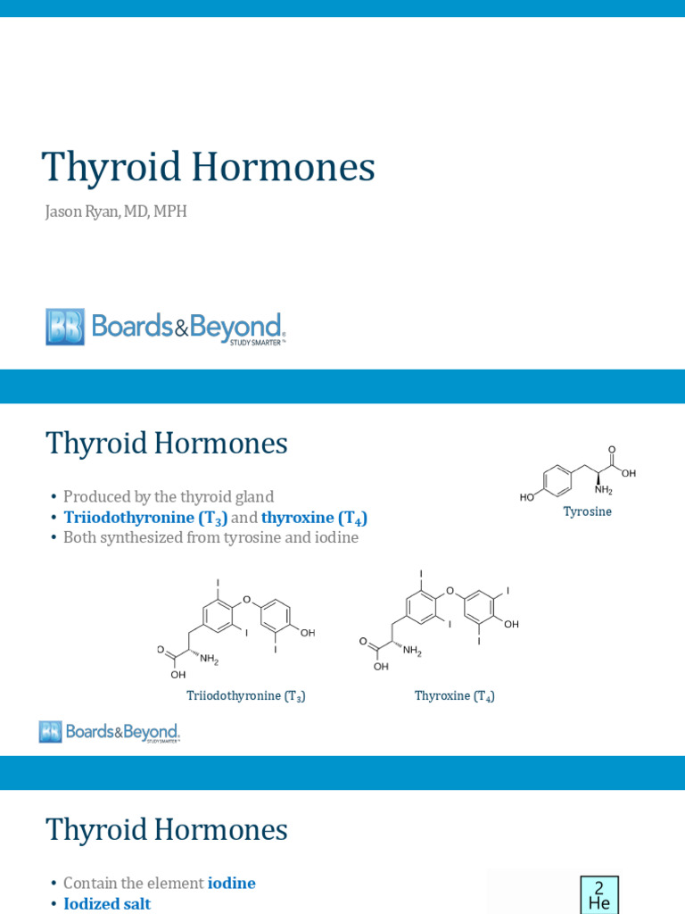 Thyroid Hormone Atf | PDF